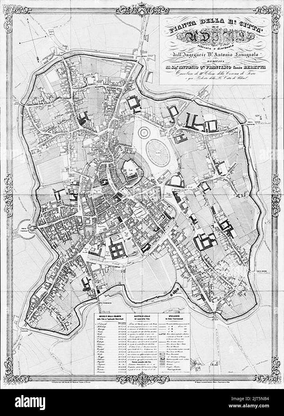 Udine mappa V cerchia Stock Photo - Alamy