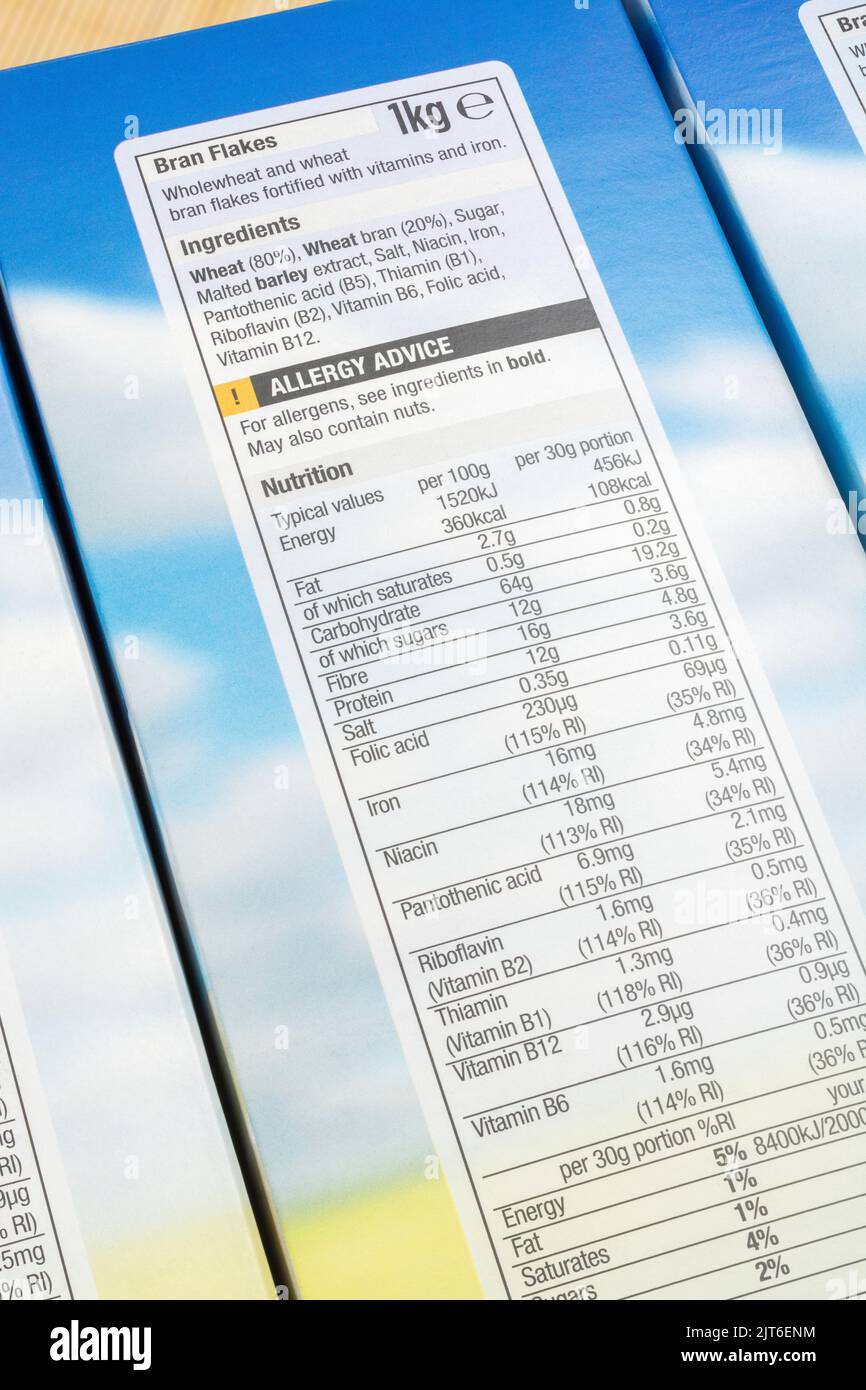 Close shot of food ingredient / nutrition / allergen labelling on ...