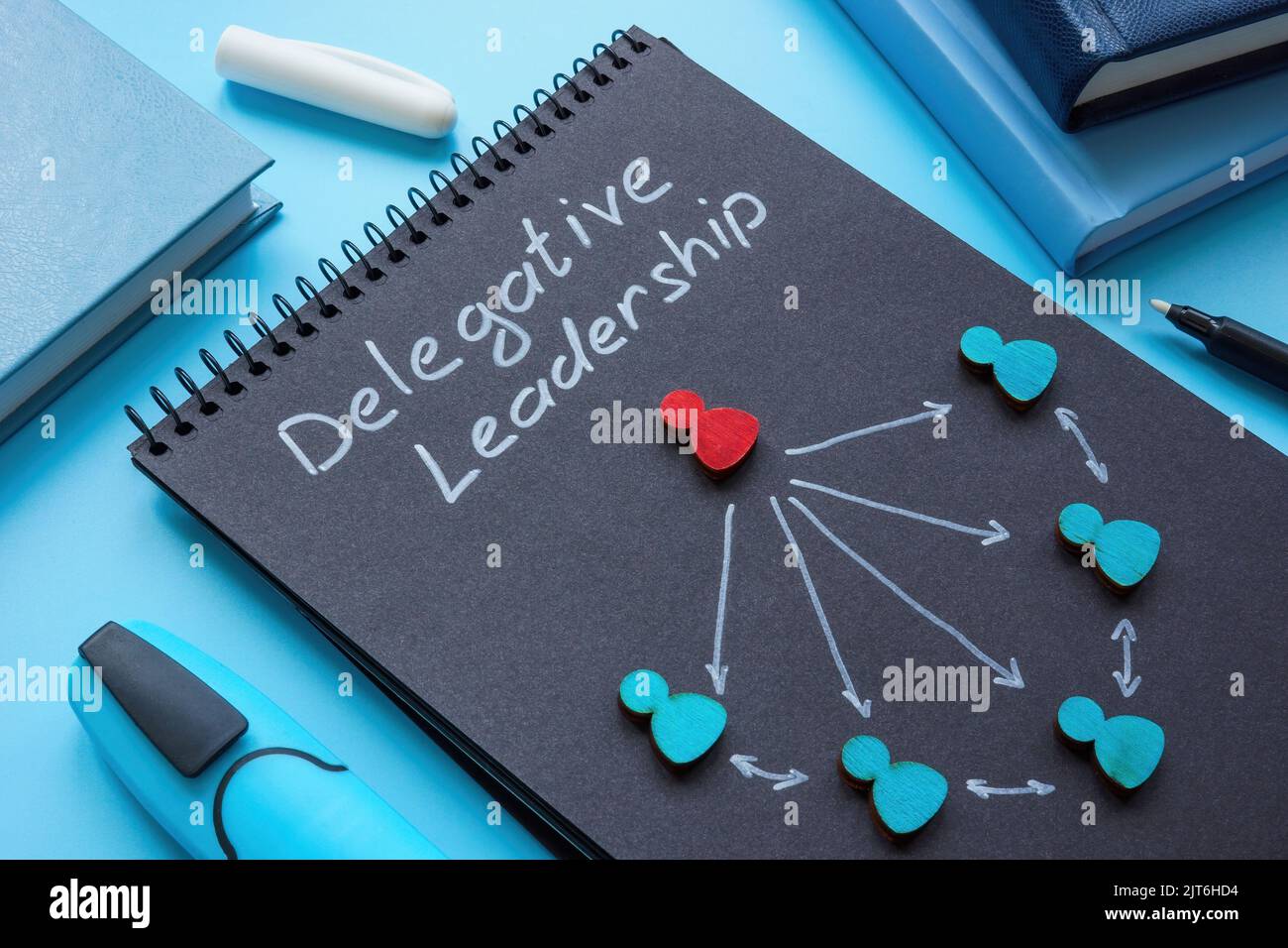 Corporate hierarchy hi-res stock photography and images - Alamy