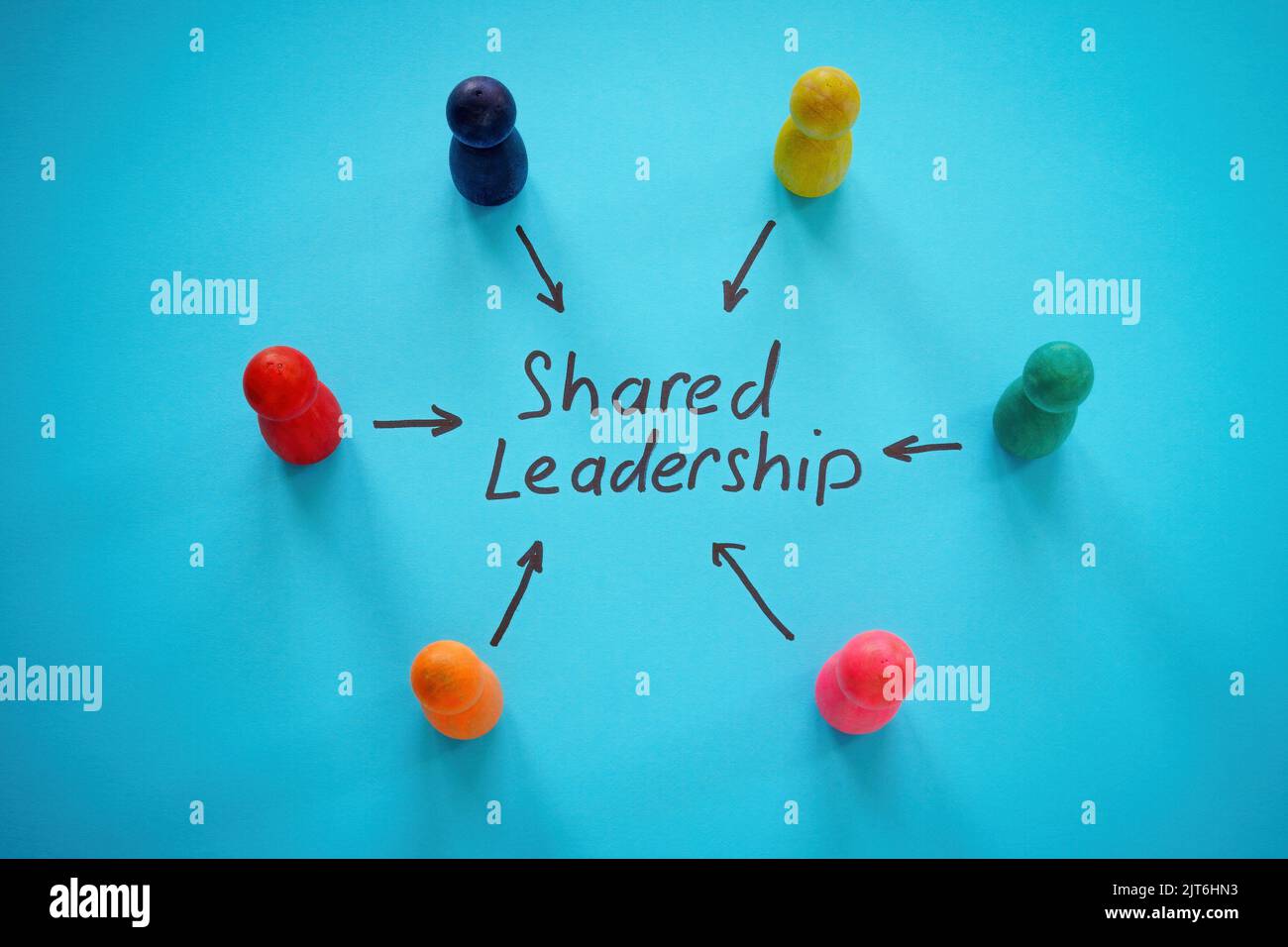 Shared leadership sign and figurines with arrows Stock Photo - Alamy