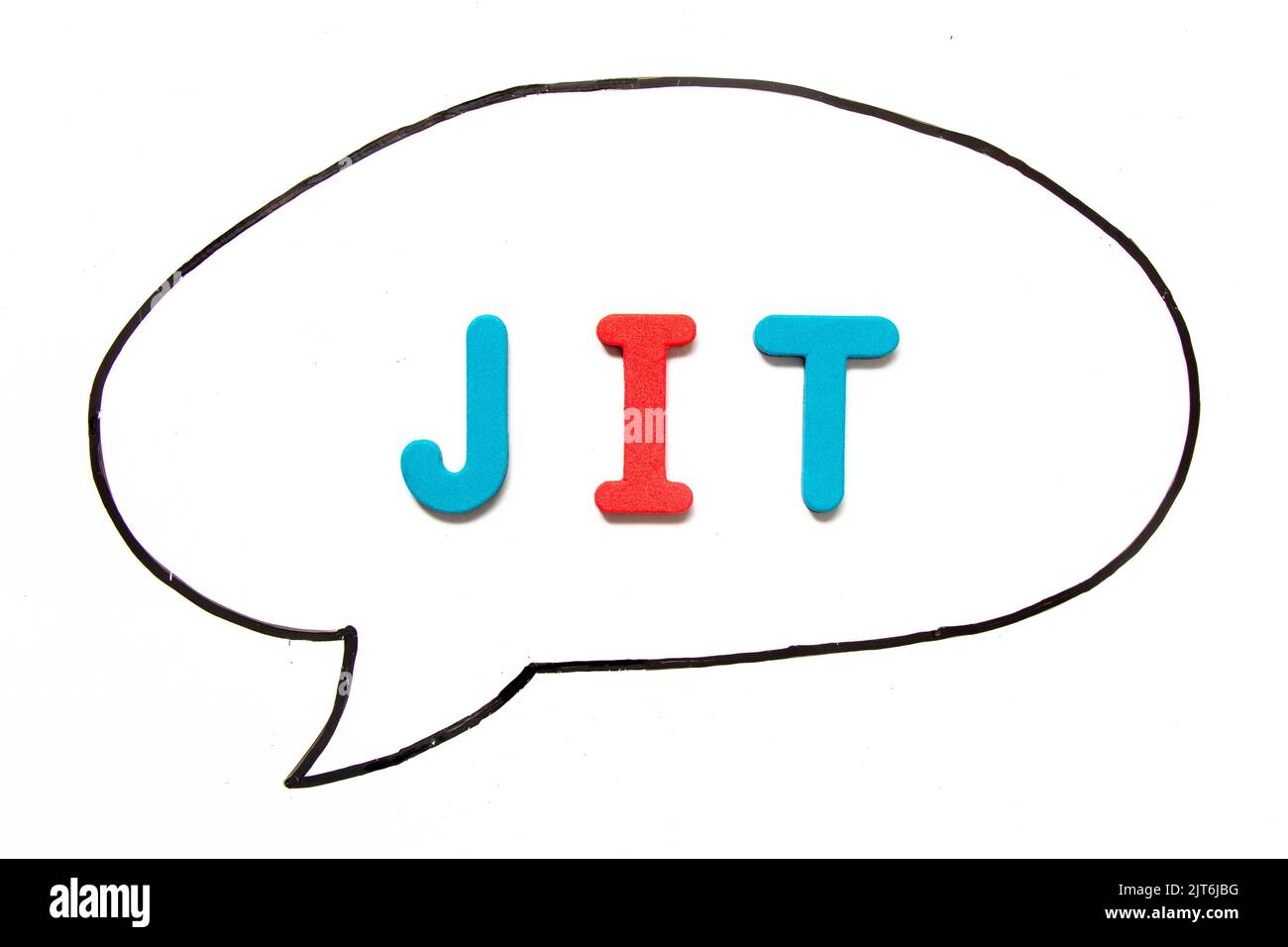 Alphabet letter with word JIT (abbreviation of just in time) in black ...