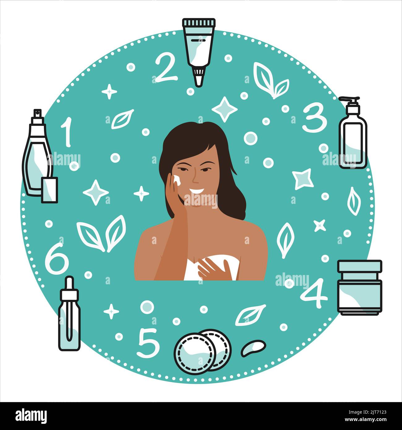 Vector illustration. Cosmetic products ad. Multi-stage facial skin care ...