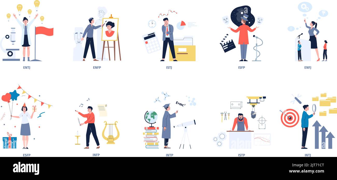 Personalities mbti types. Logic problem solution, individuals character ...