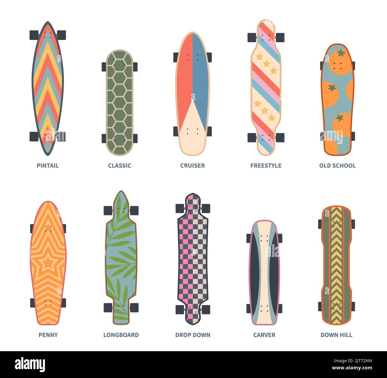 longboard ideas