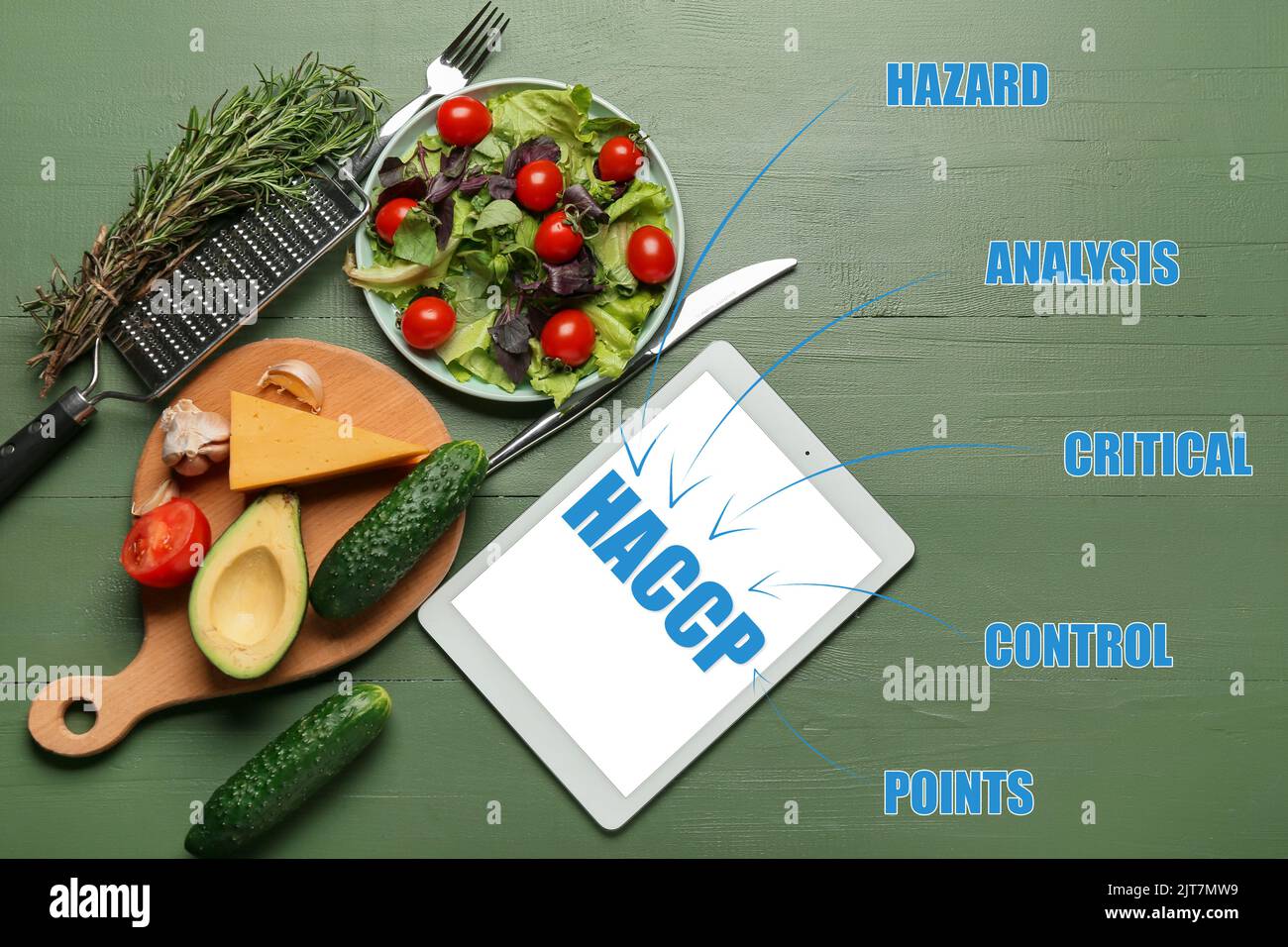 Tablet computer with text HAZARD ANALYSIS AND CRITICAL POINTS and fresh ...