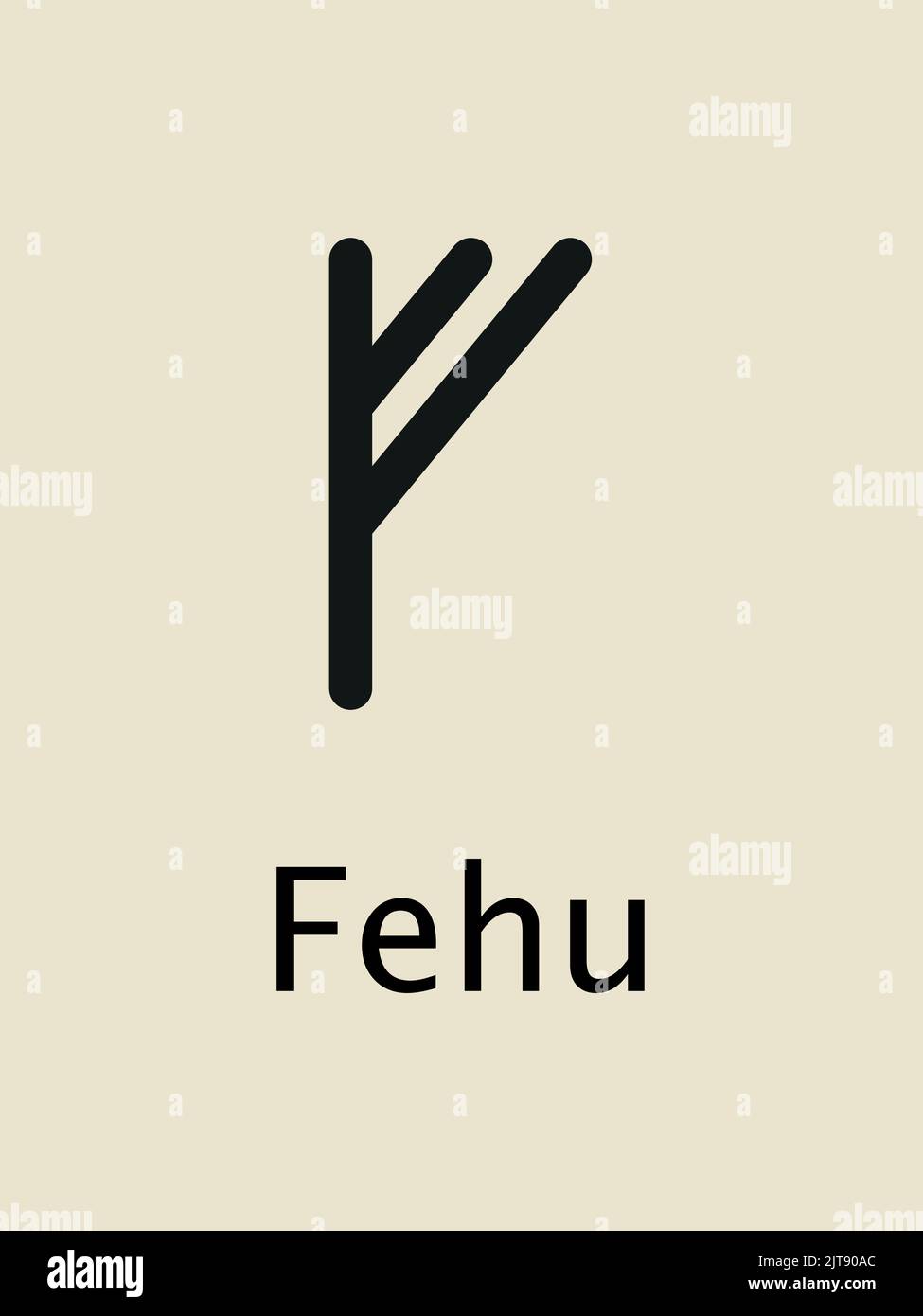 Runes. Complete collection of Rune alphabet, futhark. Writing ancient ...