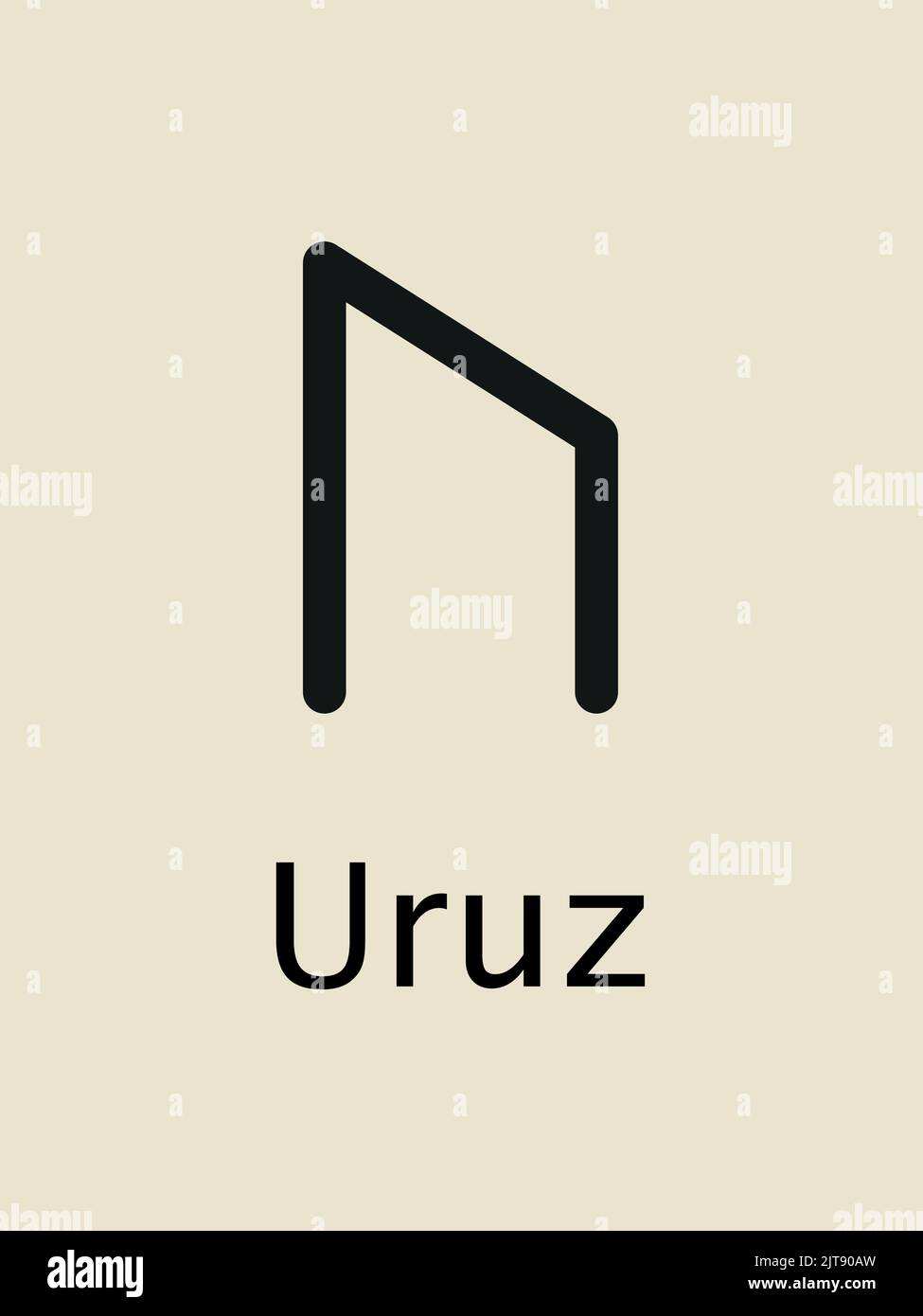 Runes. Complete collection of Rune alphabet, futhark. Writing ancient ...