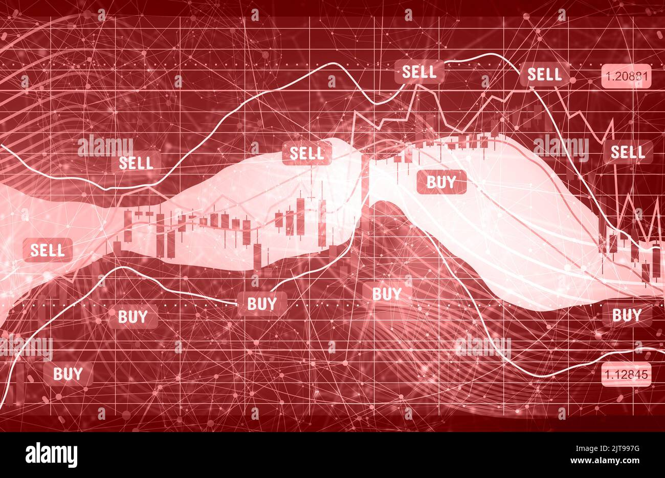 Forex candlestick pattern. Trading chart concept. Financial market ... Forex candlestick pattern. Trading chart concept. Financial market ...