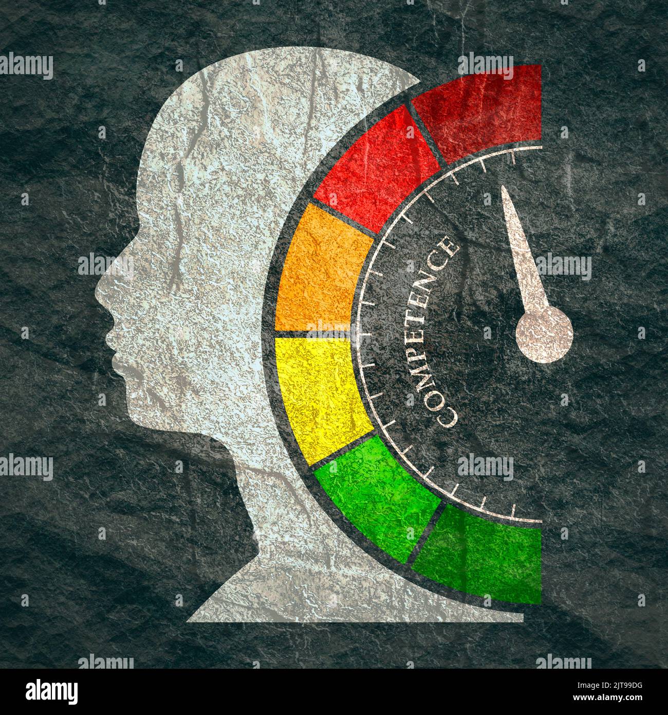 Competence level scale with arrow. The measuring device. Head of man ...