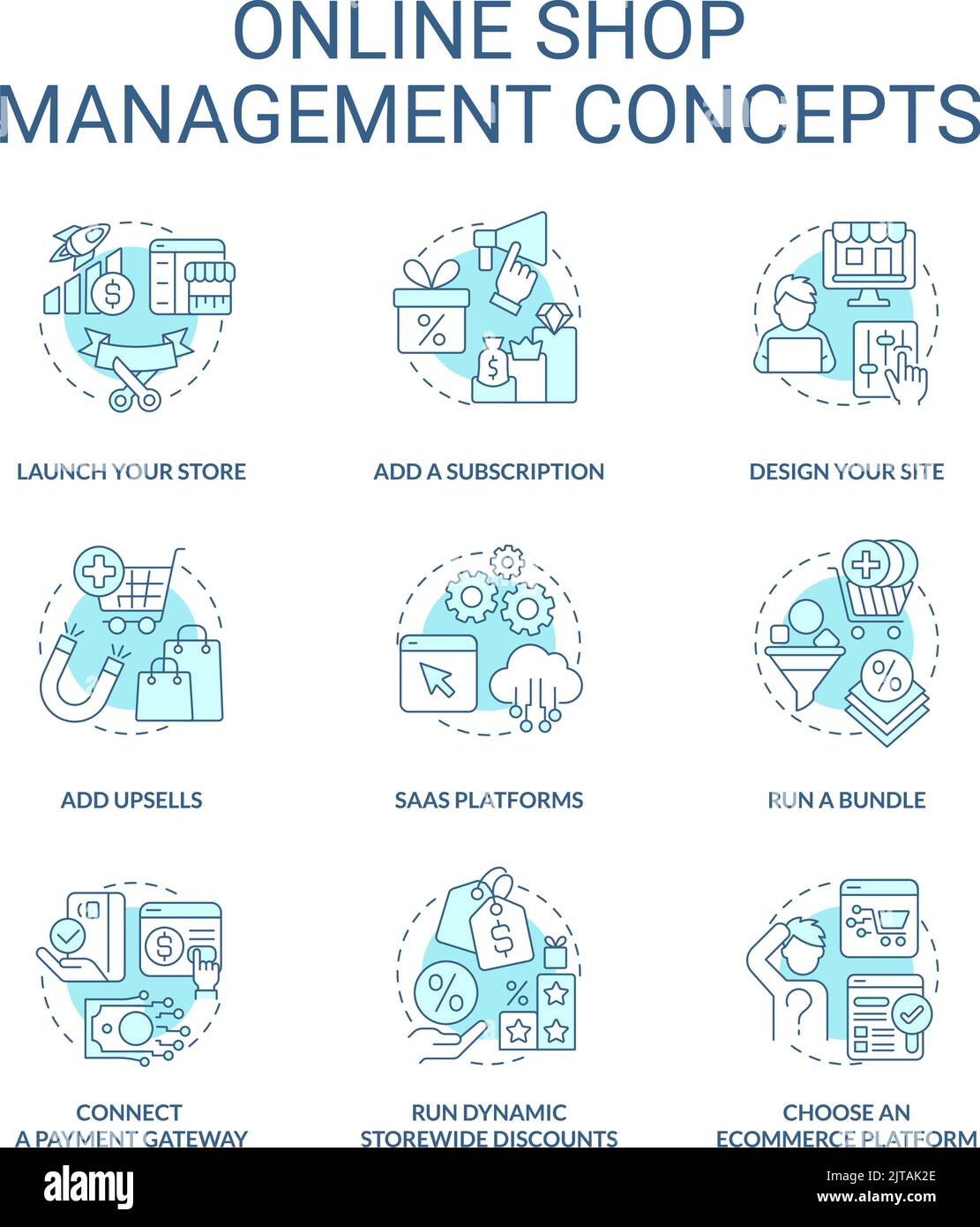 Online shop management turquoise concept icons set Stock Vector Image & Art - Alamy