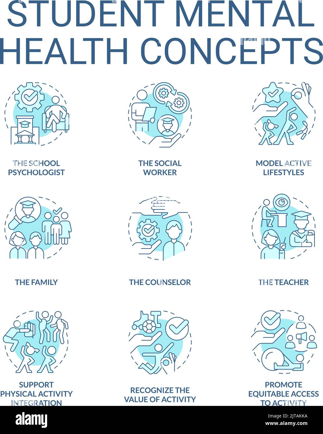 Student mental health turquoise concept icons set Stock Vector Image & Art - Alamy