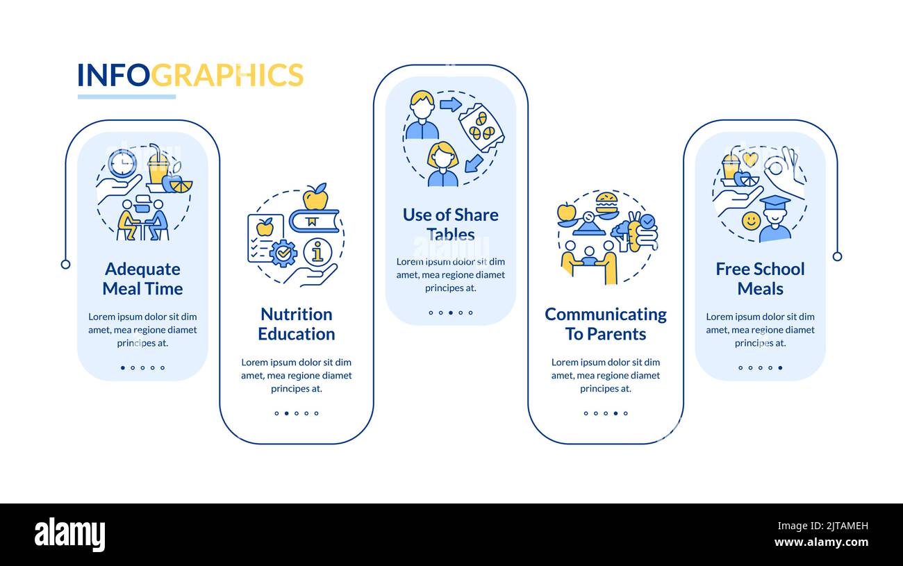 School health program Stock Vector Images - Alamy