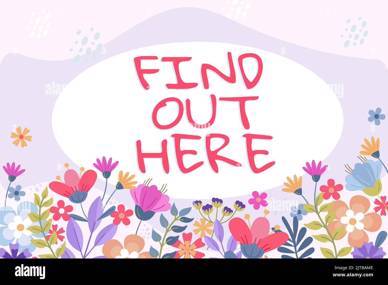 Inspiration showing sign Find Out Here. Business overview What you are ...