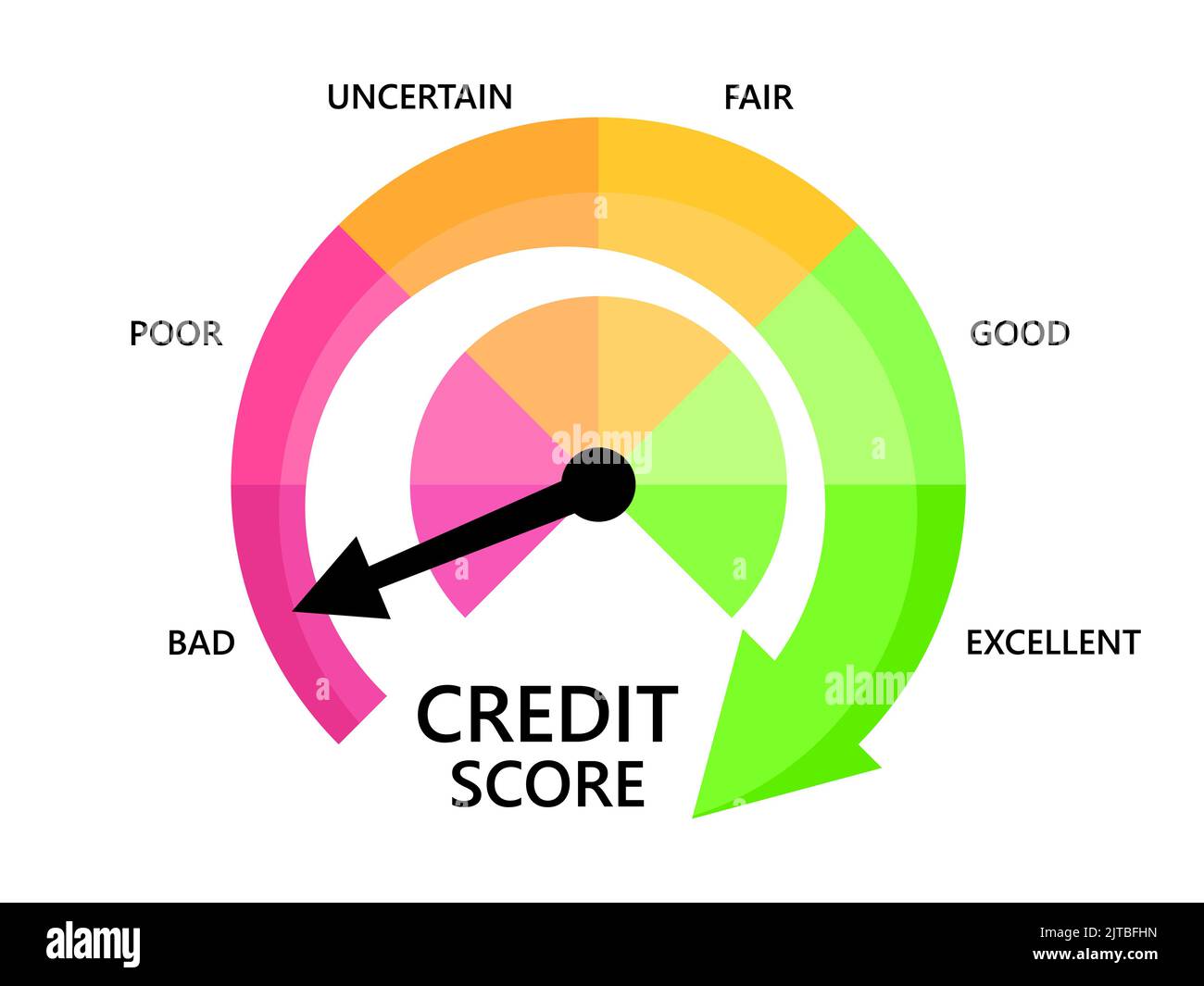 Debt check Stock Vector Images - Alamy
