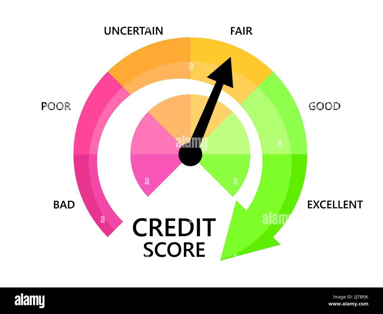 History of the fair Stock Vector Images - Alamy
