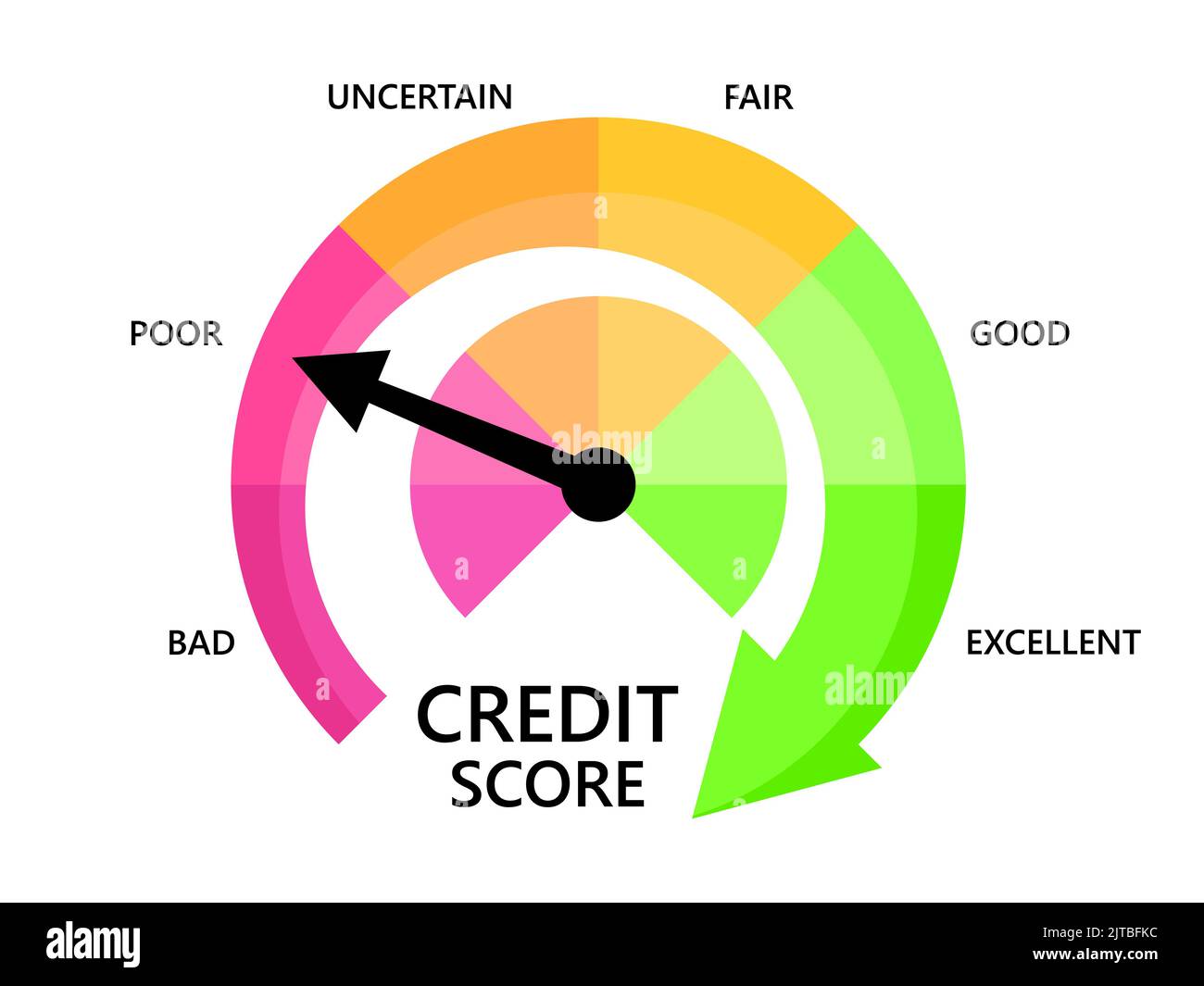 Debt check Stock Vector Images - Alamy