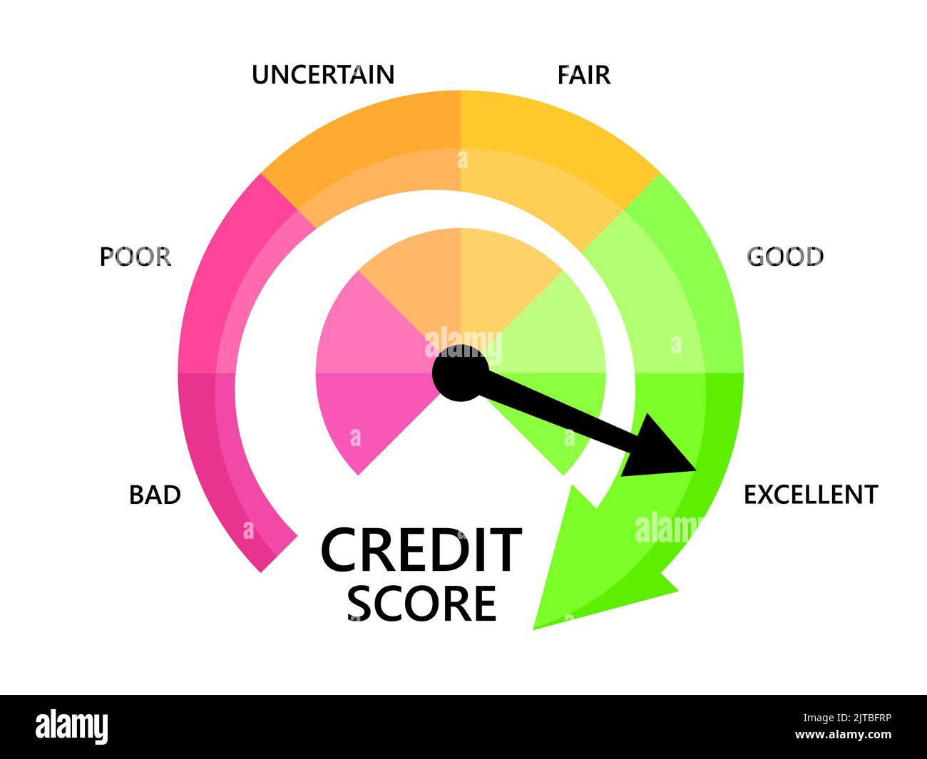 Debt check Stock Vector Images - Alamy