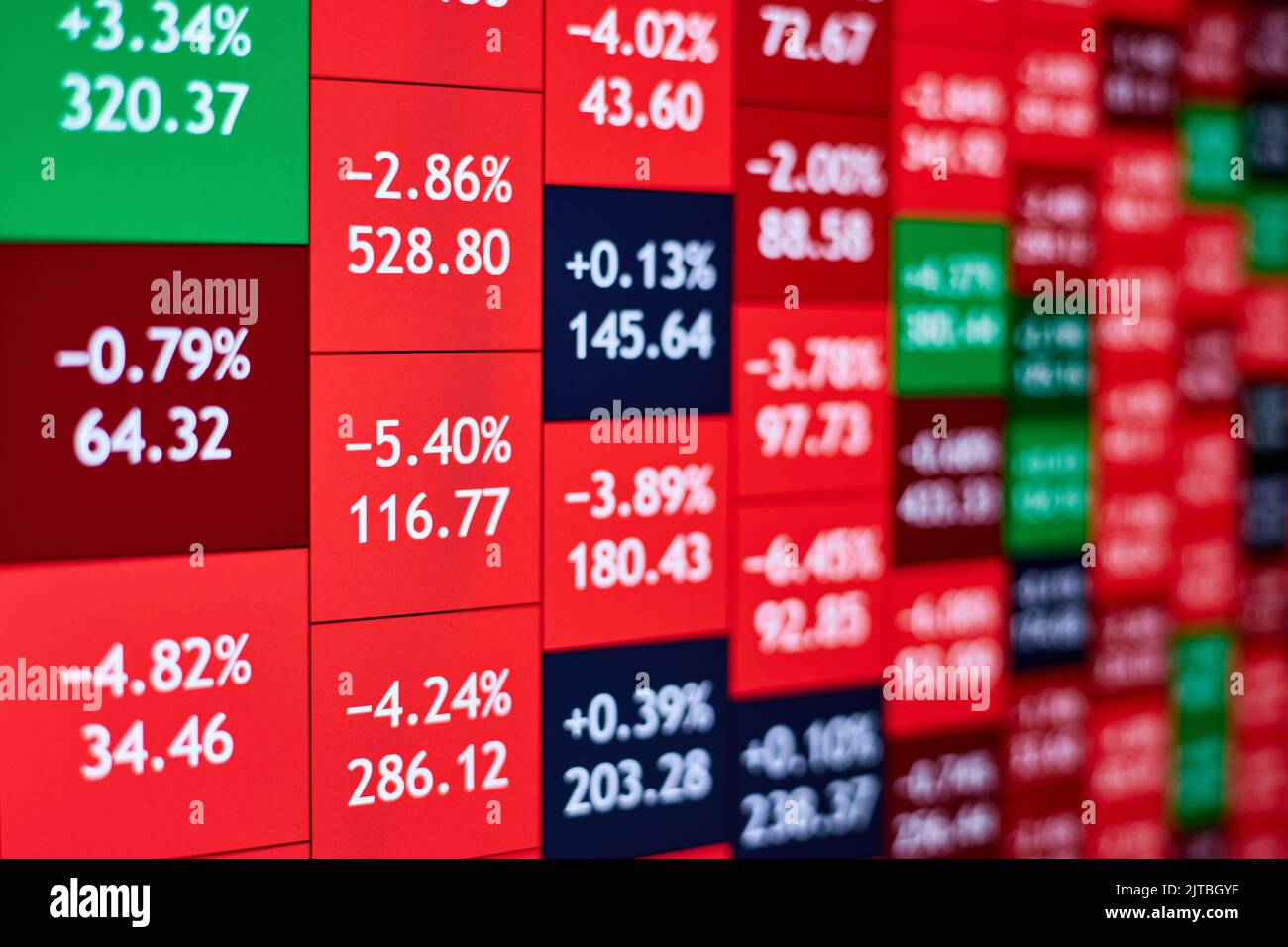 Heatmap risk map hi-res stock photography and images - Alamy