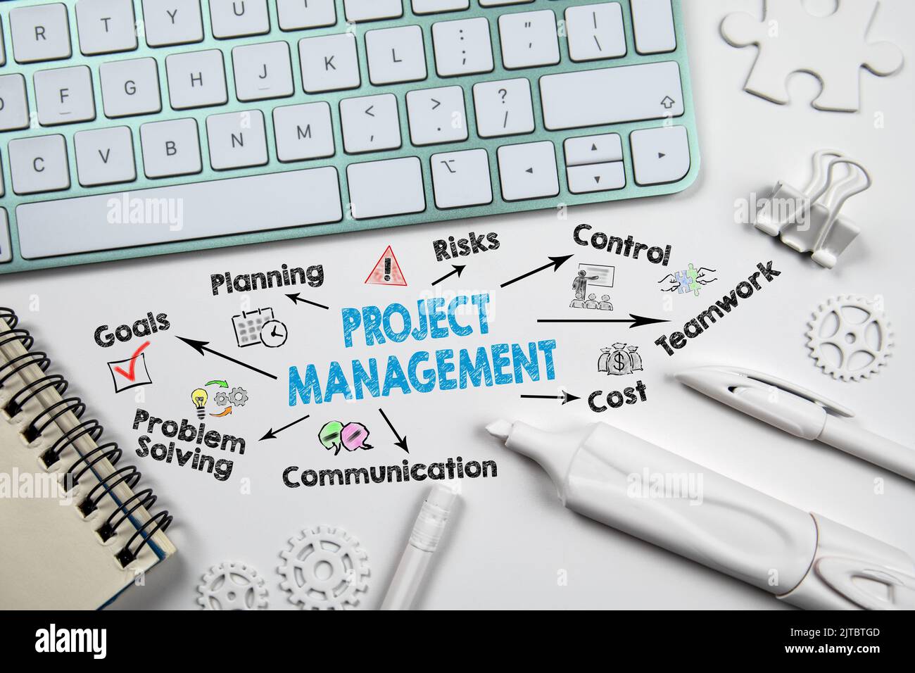 Project Management Concept. Chart with keywords and icons. White office ...