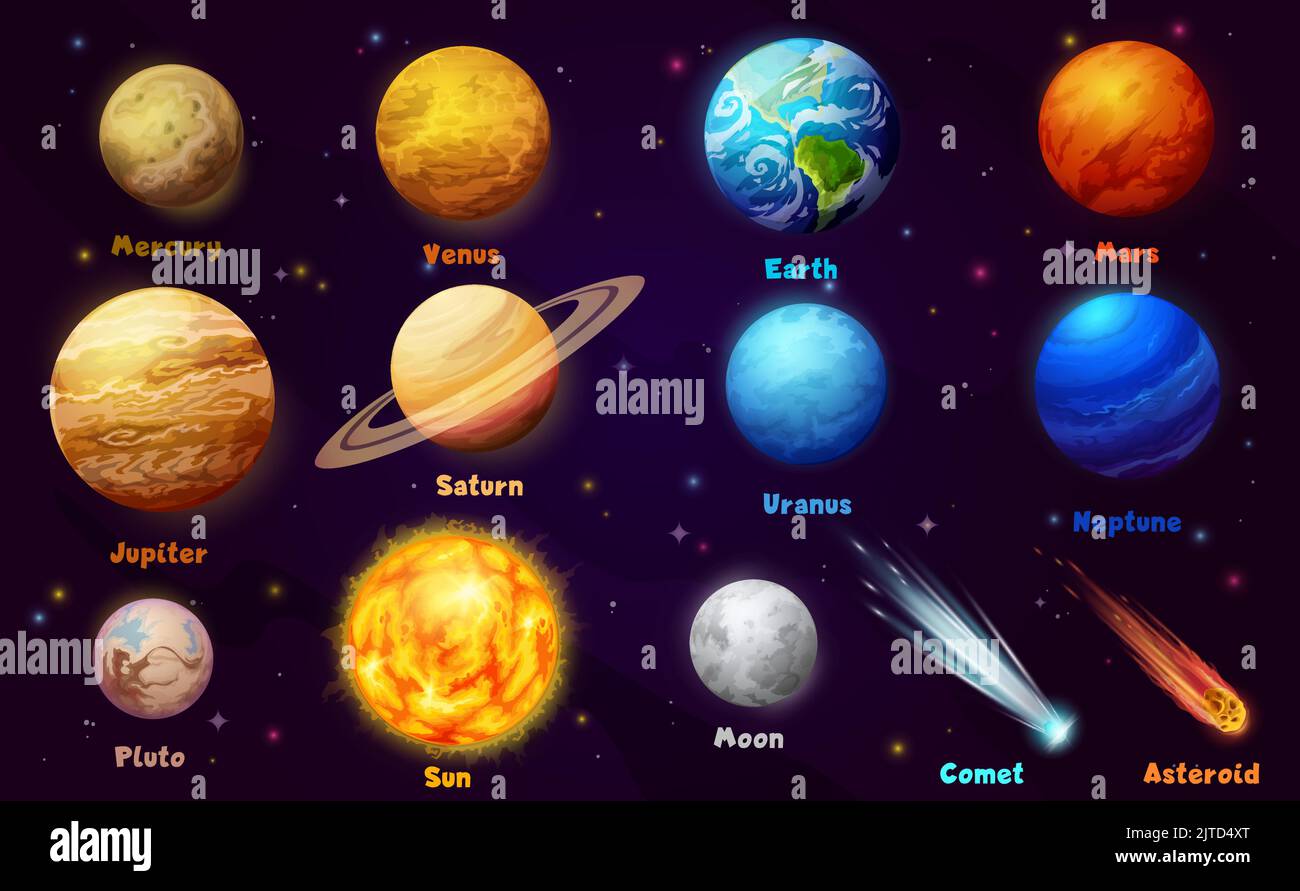 Solar system planet order Stock Vector Images - Alamy