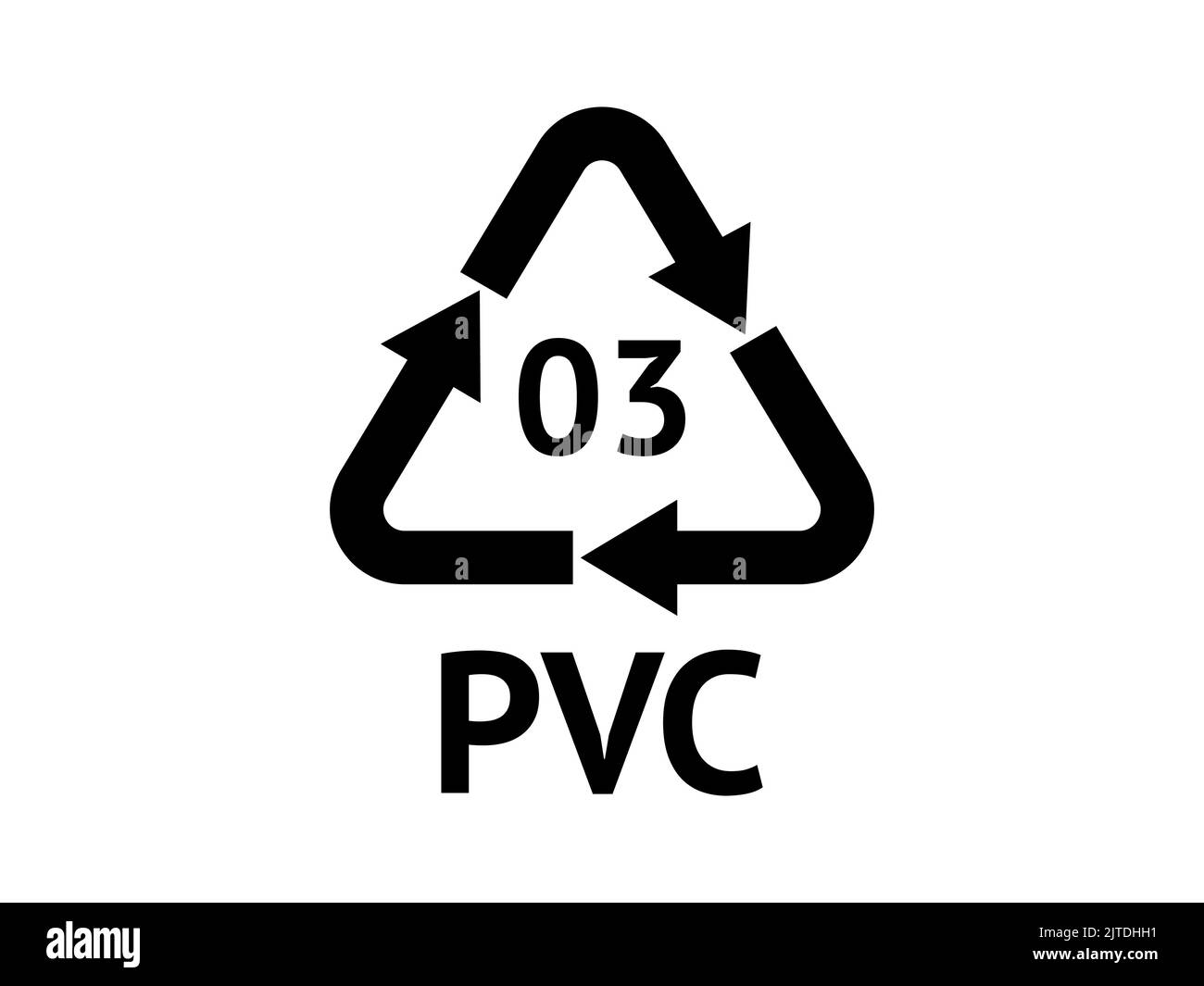 Plastic Recycling codes. Recycling symbol on an isolated background ...