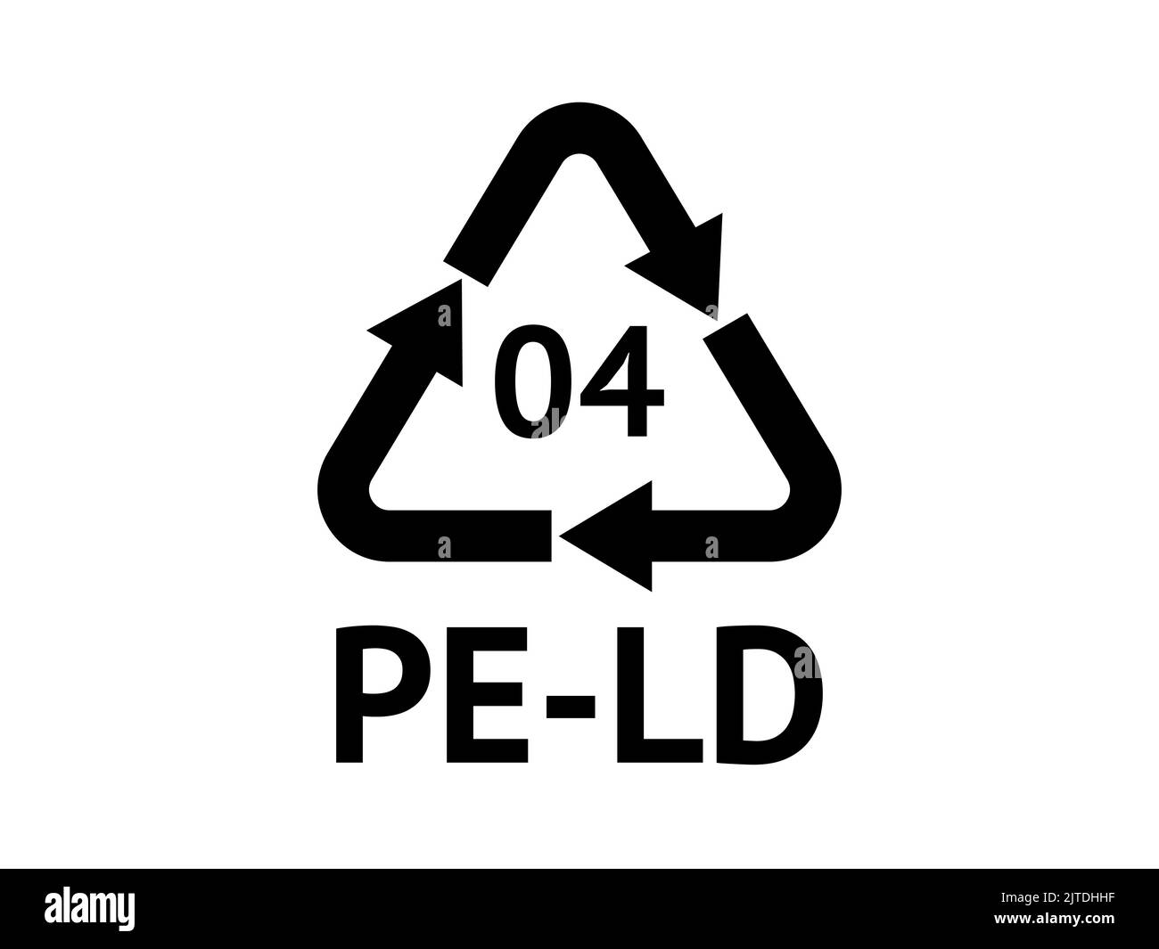 Plastic Recycling codes. Recycling symbol on an isolated background ...