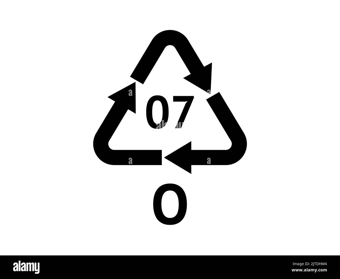 Plastic Recycling codes. Recycling symbol on an isolated background ...