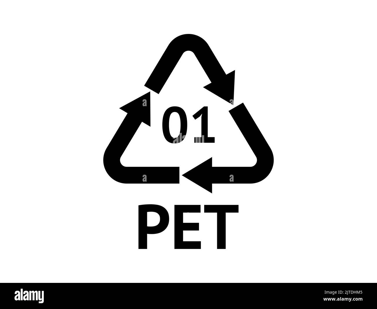 Plastic Recycling codes. Recycling symbol on an isolated background ...
