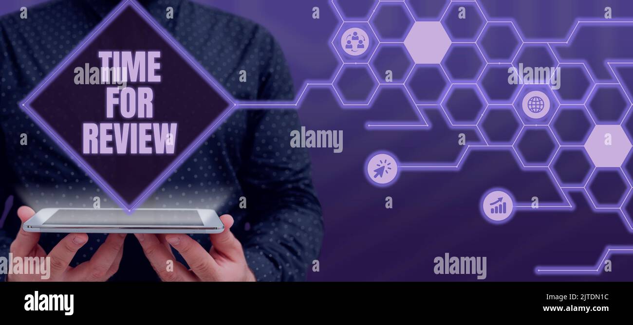 Conceptual display Time For Review. Concept meaning Evaluation Feedback ...