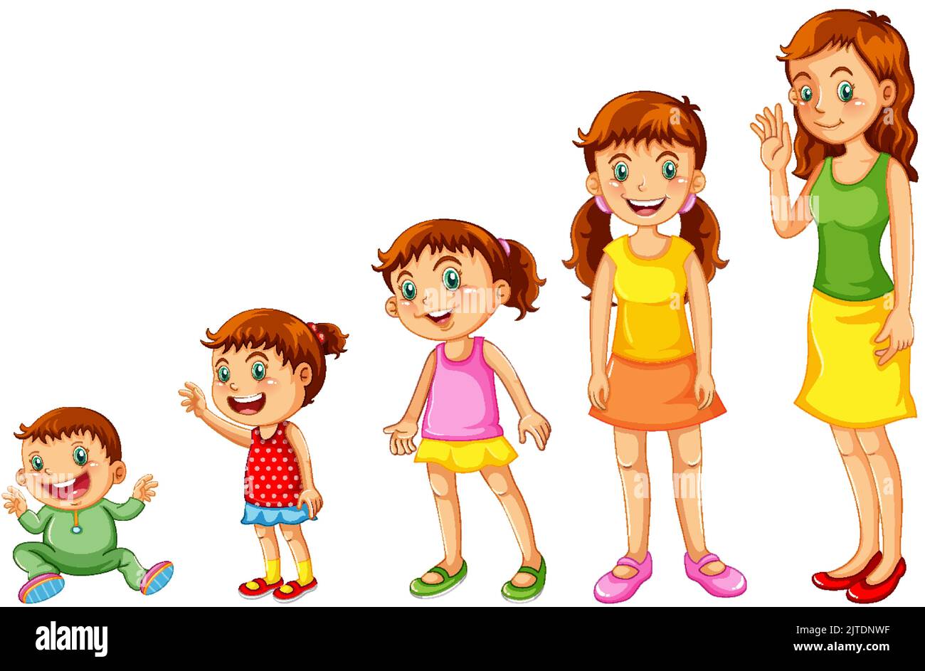 Children in different stages illustration Stock Vector Image & Art - Alamy