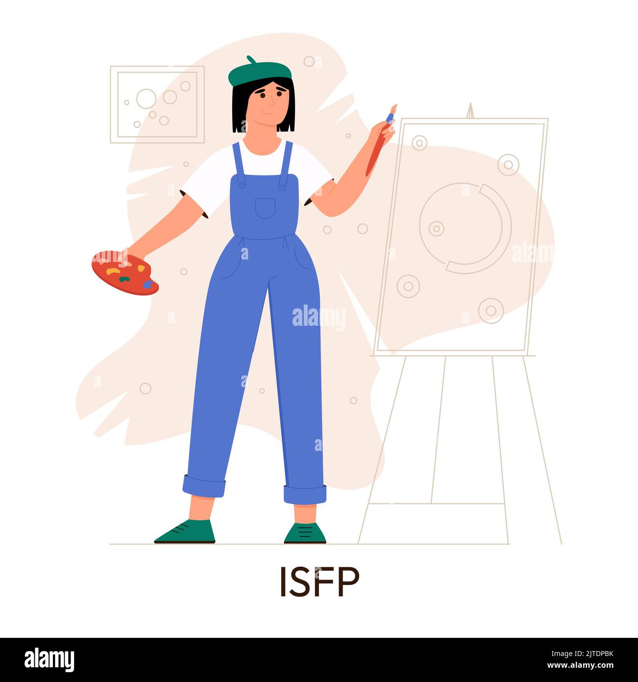 Mbti Person Types Concept Socionics Mbti Personality Test Flat