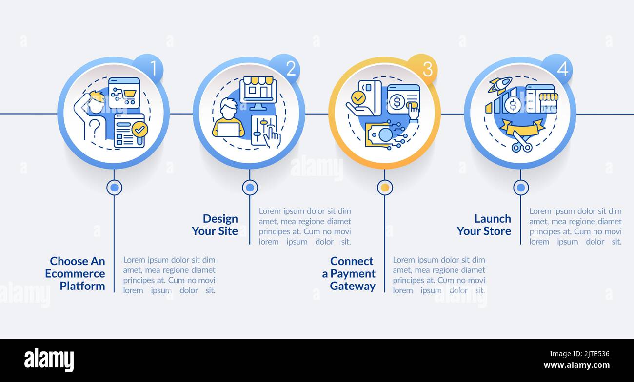 Starting online store circle infographic template Stock Vector Image ...