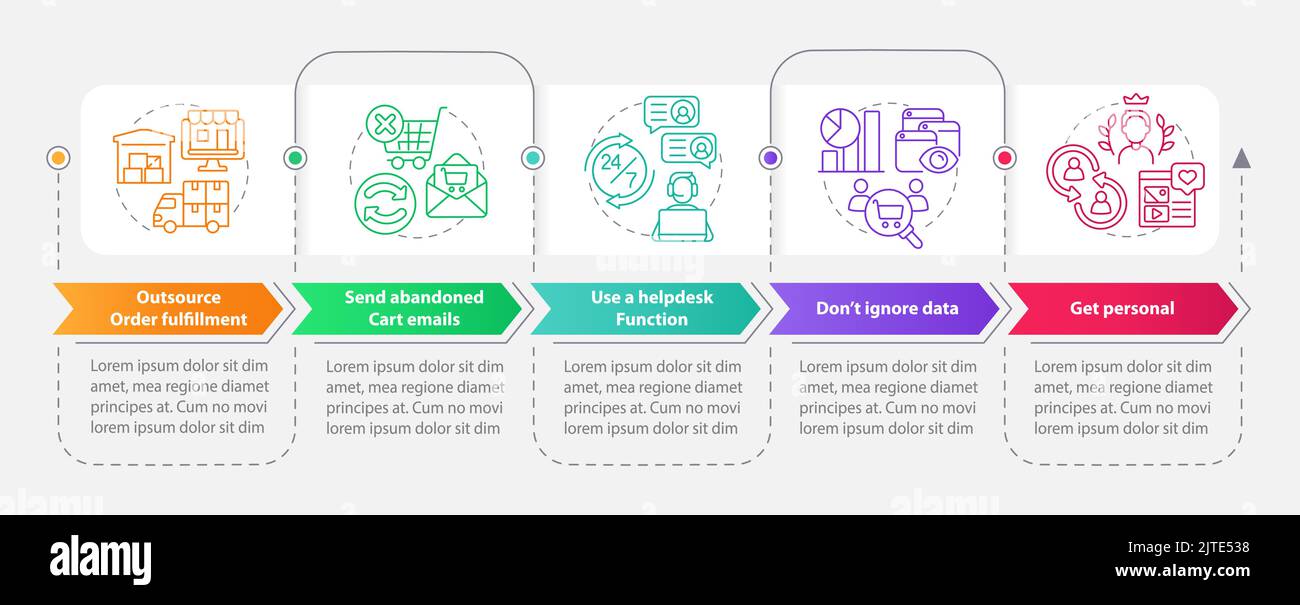 Online Store Management Tips Rectangle Infographic Template Stock