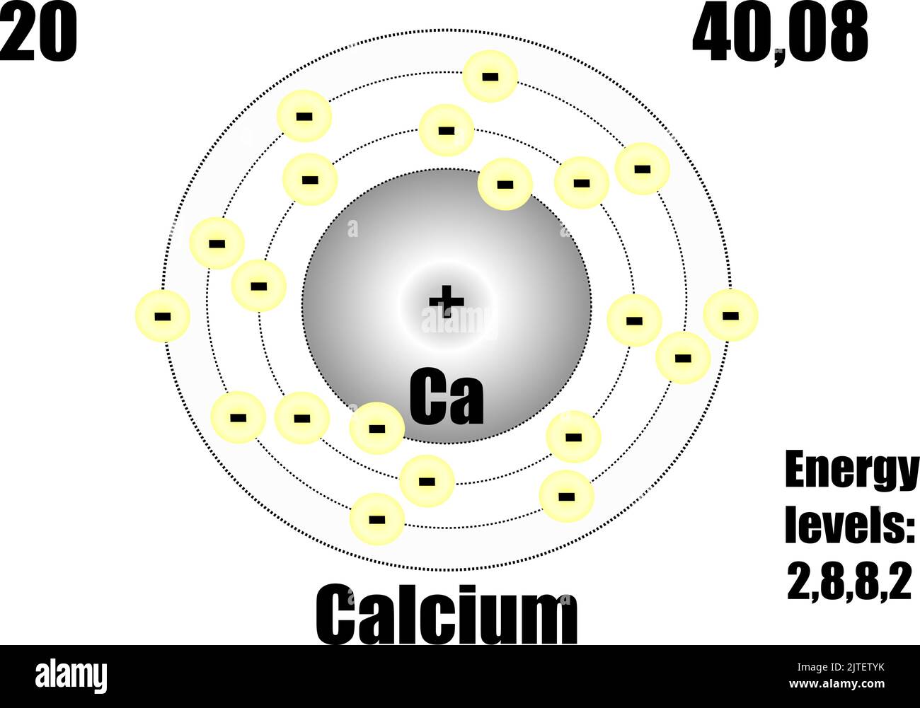 Electron Shell Diagram Calcium Electron Shell Diagram Calcium