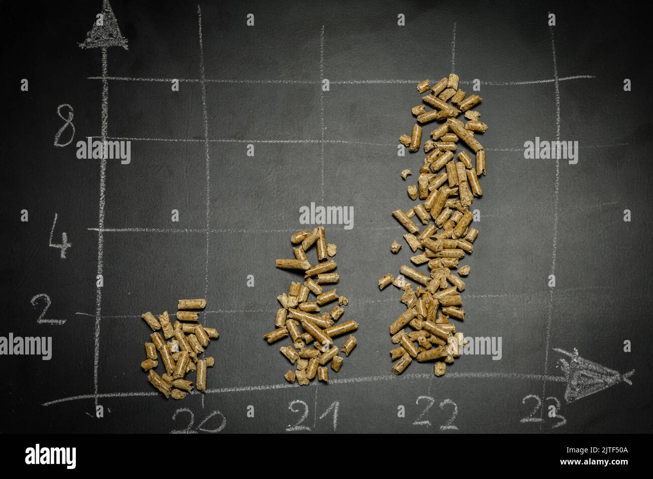 simple chart drawn with wood pellets for heating and chalk on a ...