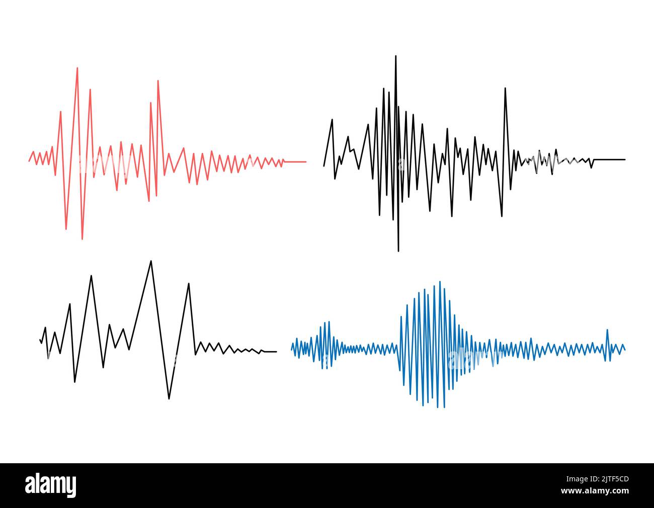 Seismogram