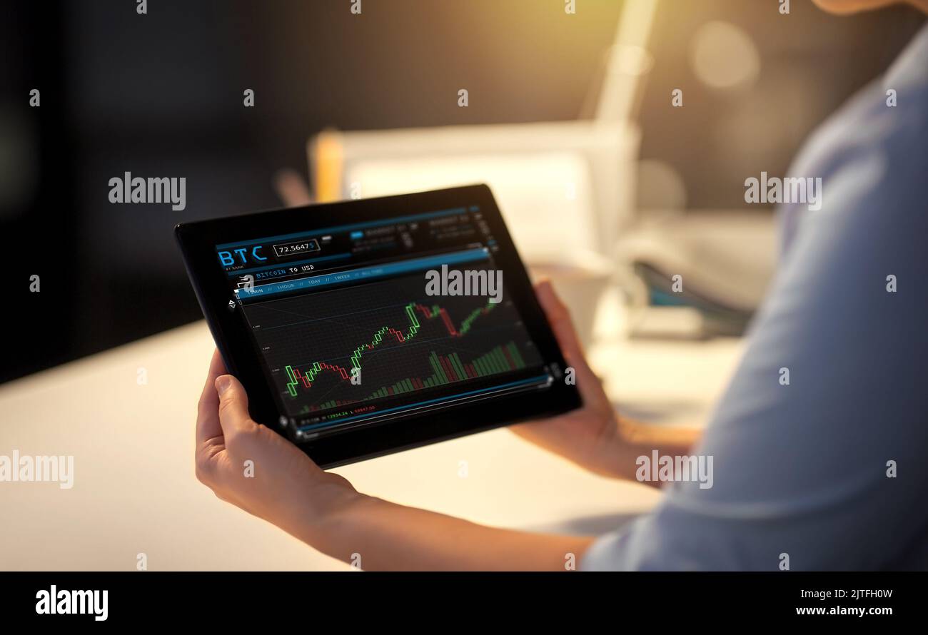 Forex chart hi-res stock photography and images - Alamy