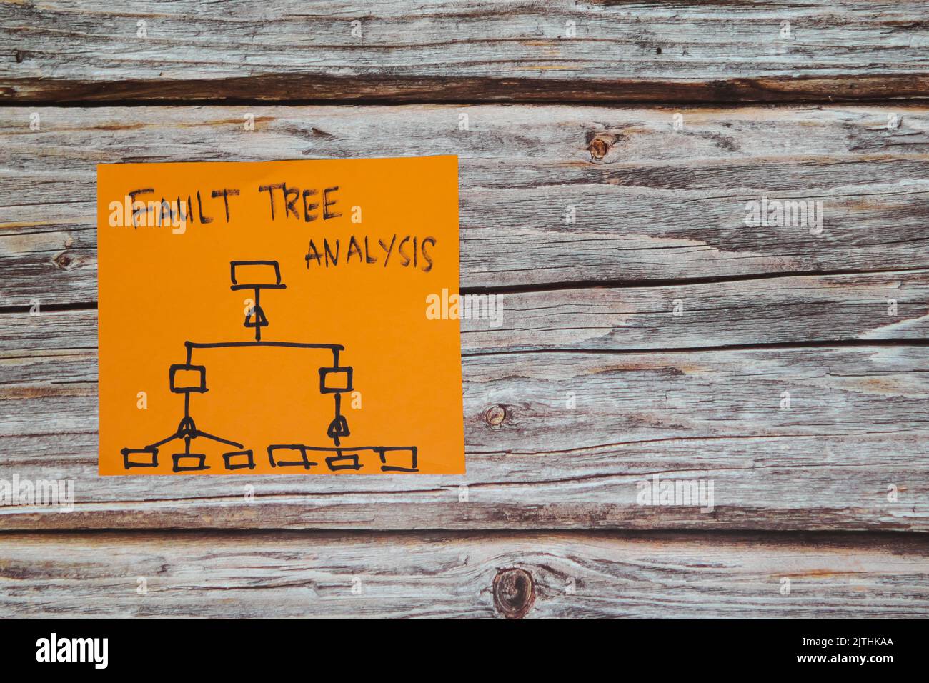 Fault tree analysis chart problem solving method root cause analysis ... Fault tree analysis chart problem solving method root cause analysis ...
