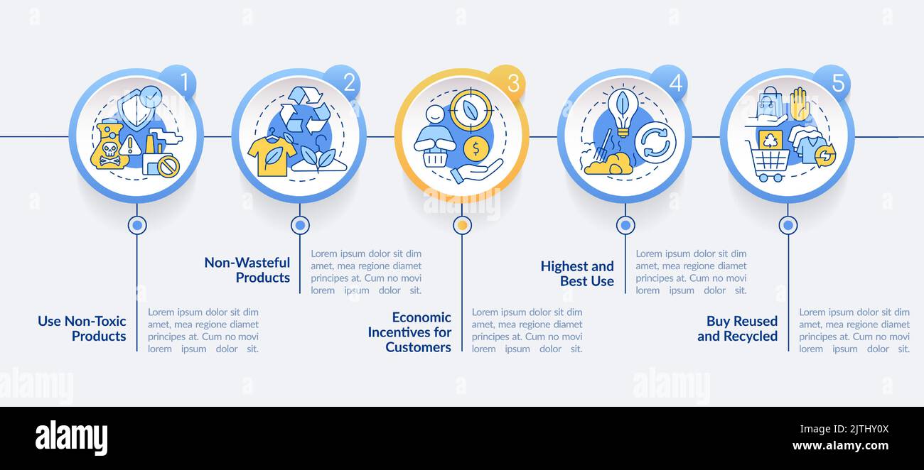 Zero waste business key elements circle infographic template Stock ...