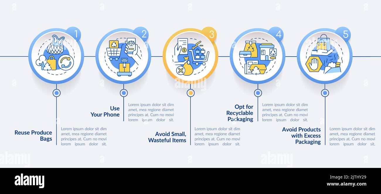 Reduce waste while shopping circle infographic template Stock Vector ...