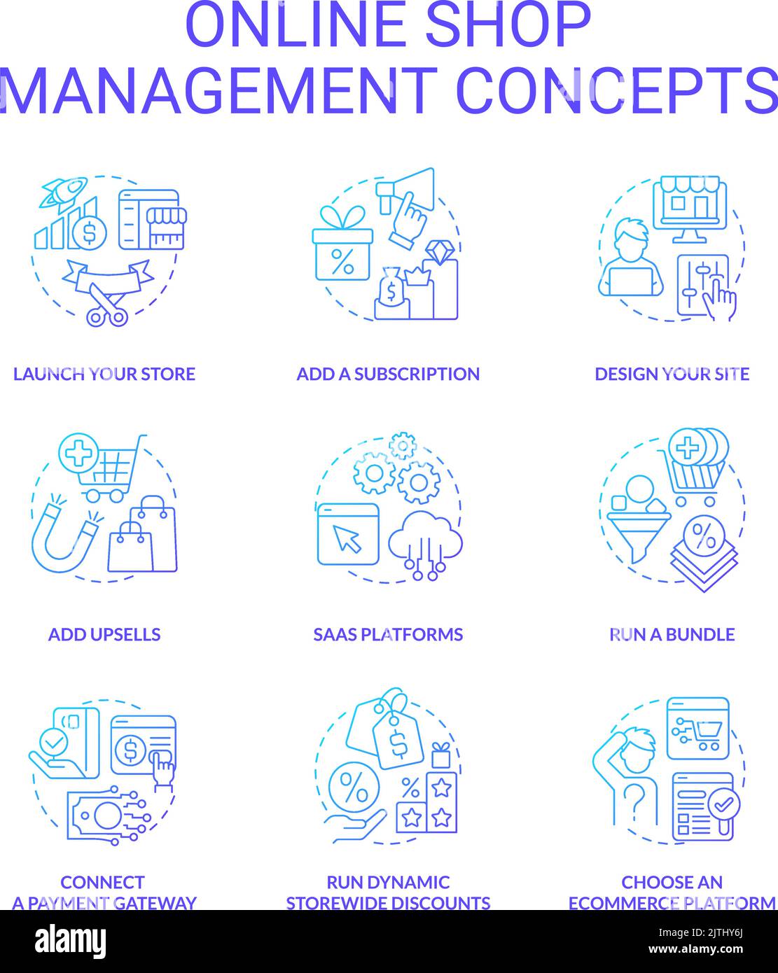 Online shop management blue gradient concept icons set Stock Vector Image & Art - Alamy