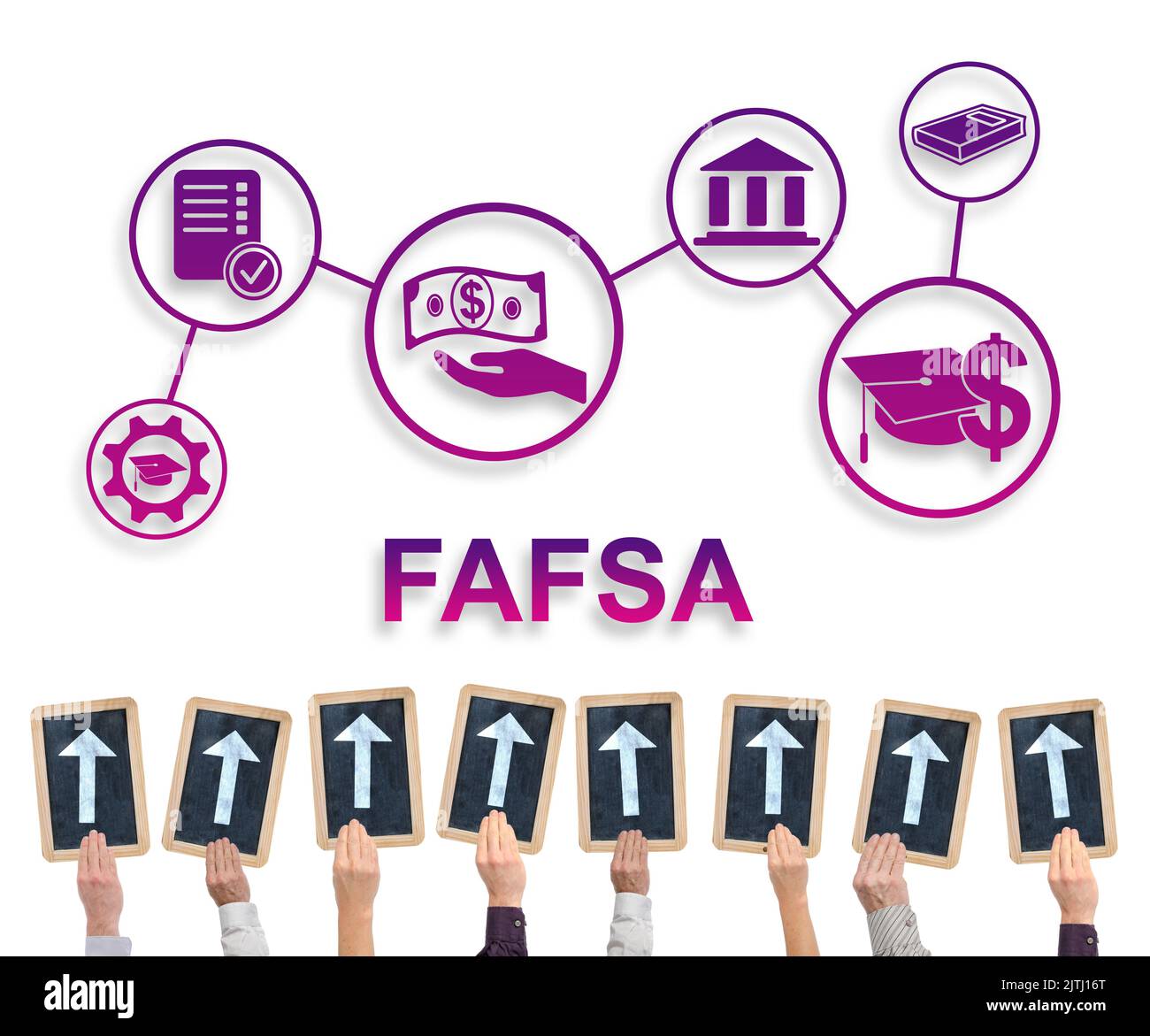 Hands holding writing slates with arrows pointing on fafsa concept ...