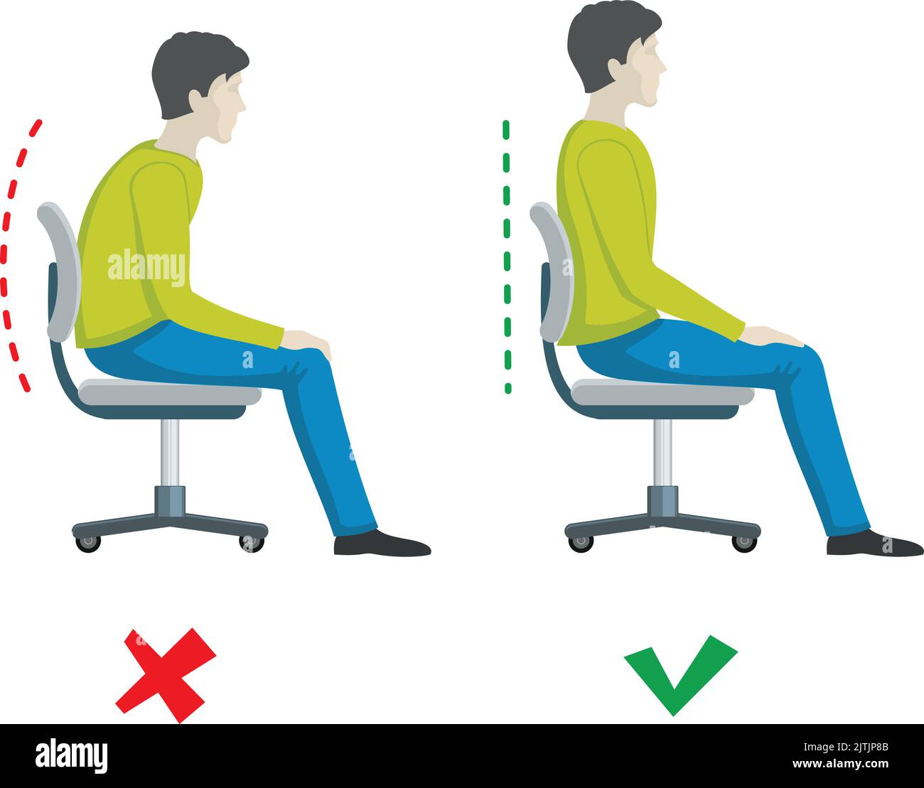 Right and wrong sitting posture. Person in chair pose Stock Vector ...