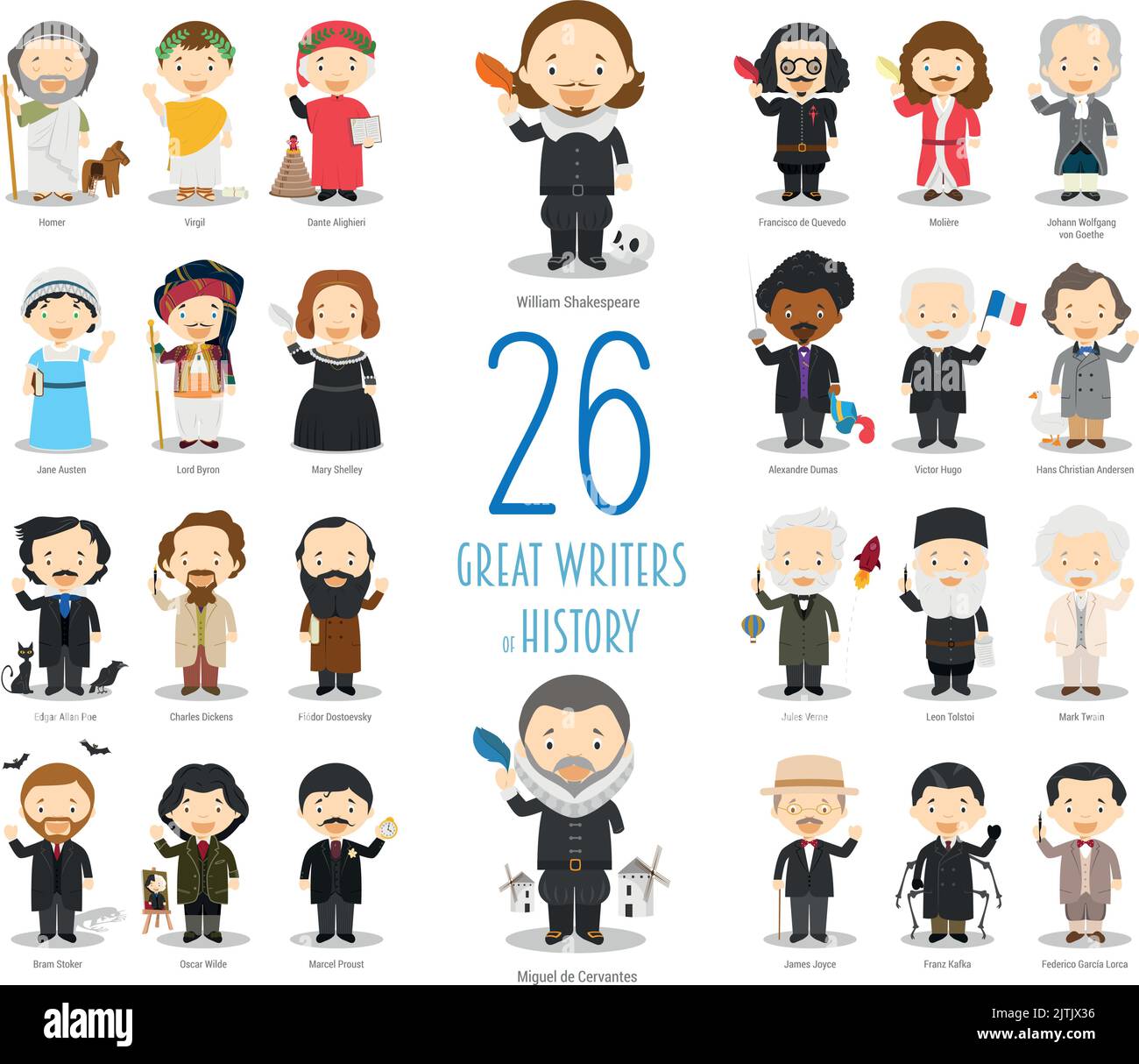 Kids Vector Characters Collection: Set of 26 great writers of History ...