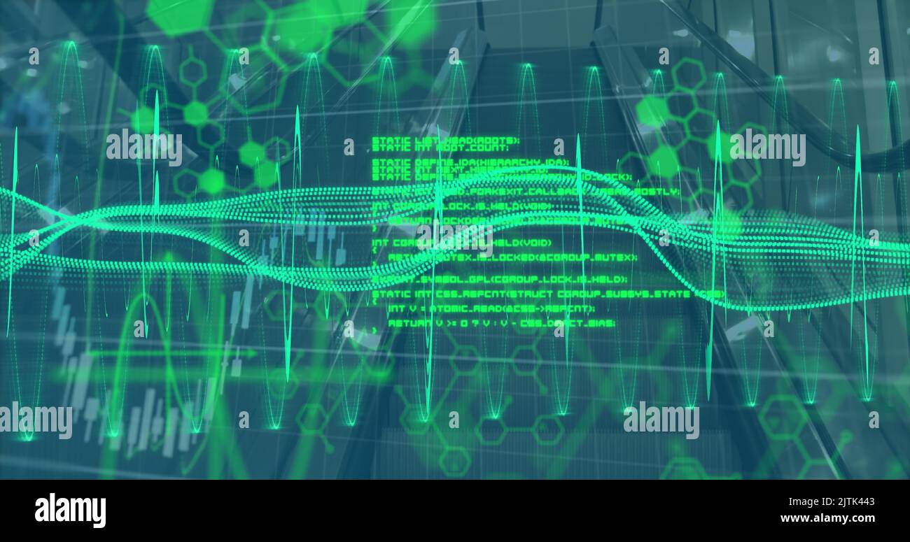 Image Of Digital Programming Language With Graphical Hexagonal Shaped And Moving Wave Patterns