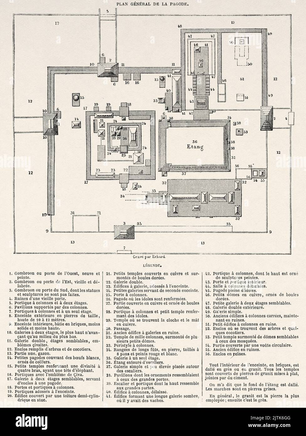 Old plan of Scillambaran pagoda. Pondicherry, India. The Scillambaran ...