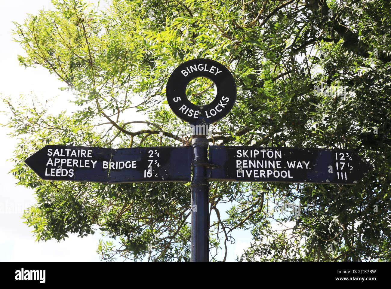 Rise locks hi-res stock photography and images - Alamy
