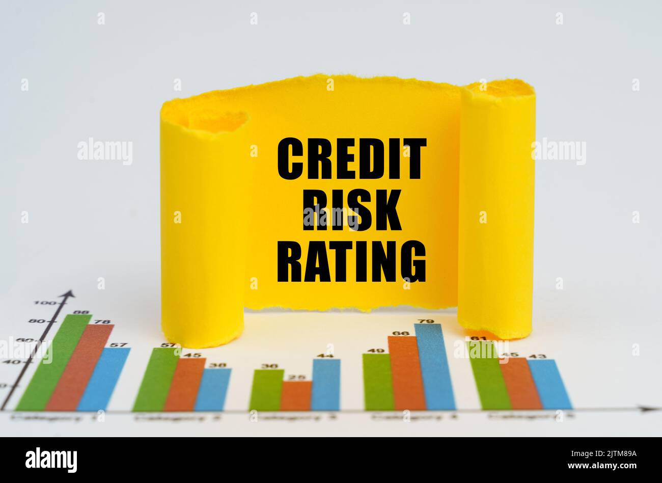 Business concept. Against the background of the graphs, a yellow paper plate with the ...