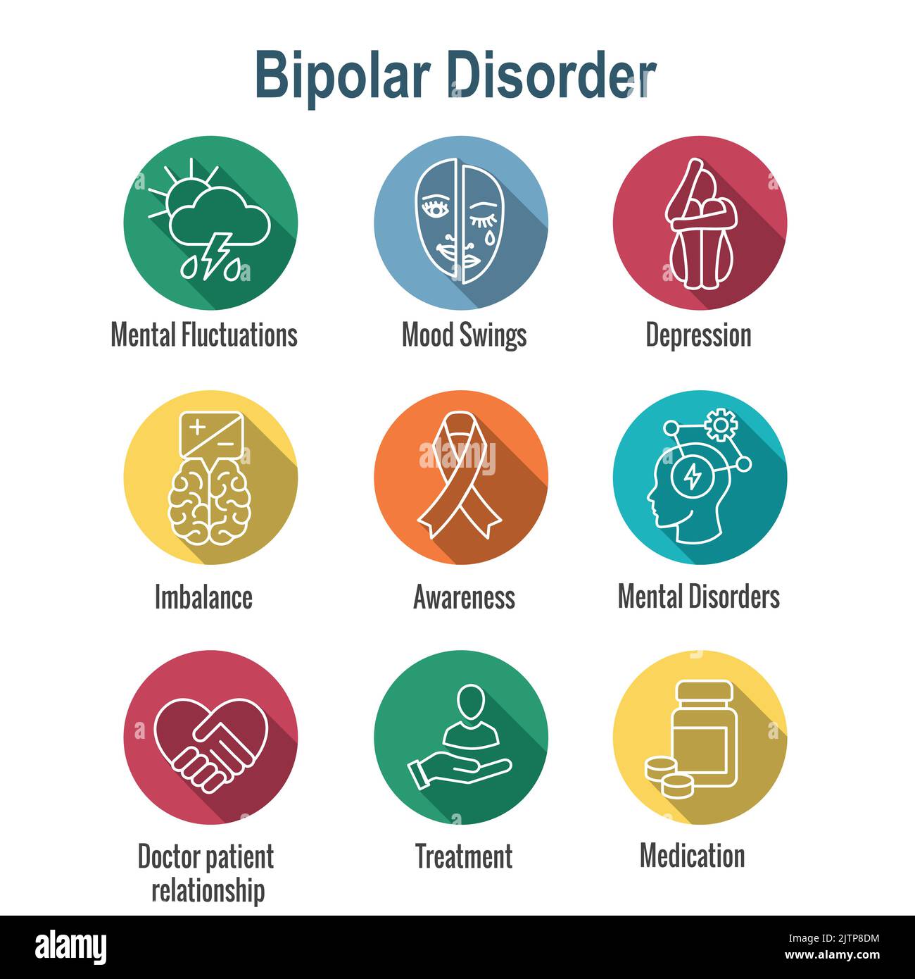 Bipolar Disorder and Depression BP Icon Set Showing Mental Health ...