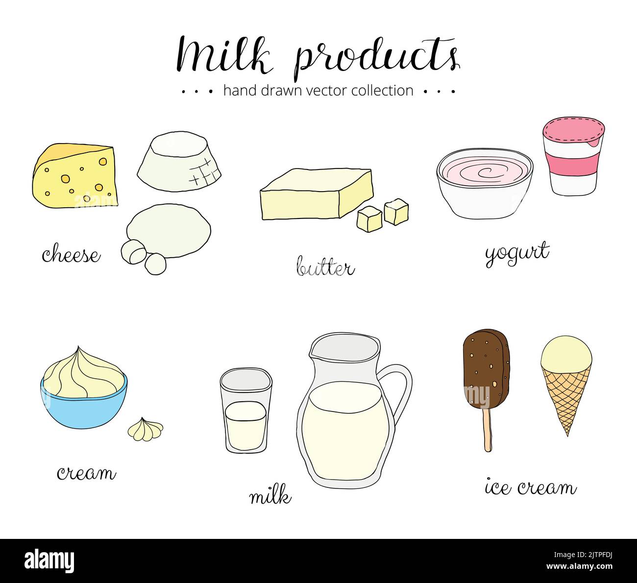 Hand drawn milk products isolated on white background Stock Vector ...